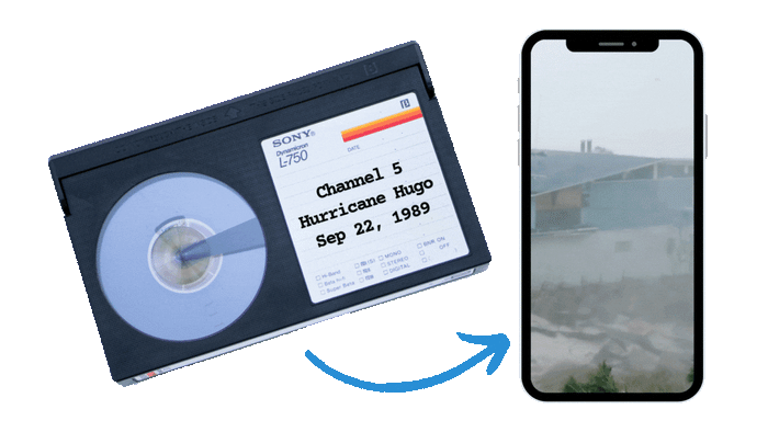 Heirloom Digitizing Prices: Digital Transformation Services Made Easy